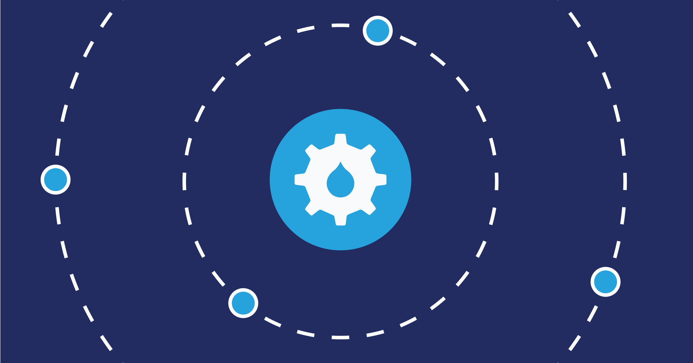 Acquia Exchange: Integrations and Connectors | Acquia